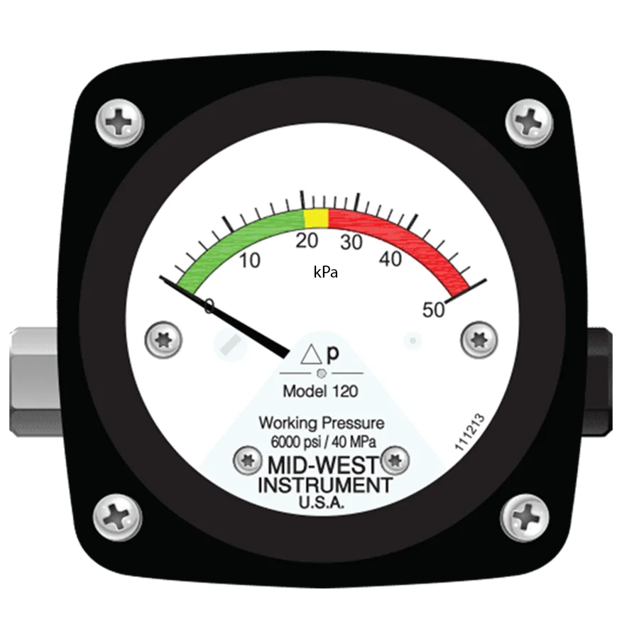 Industrial Instrumentation and Control- CMC